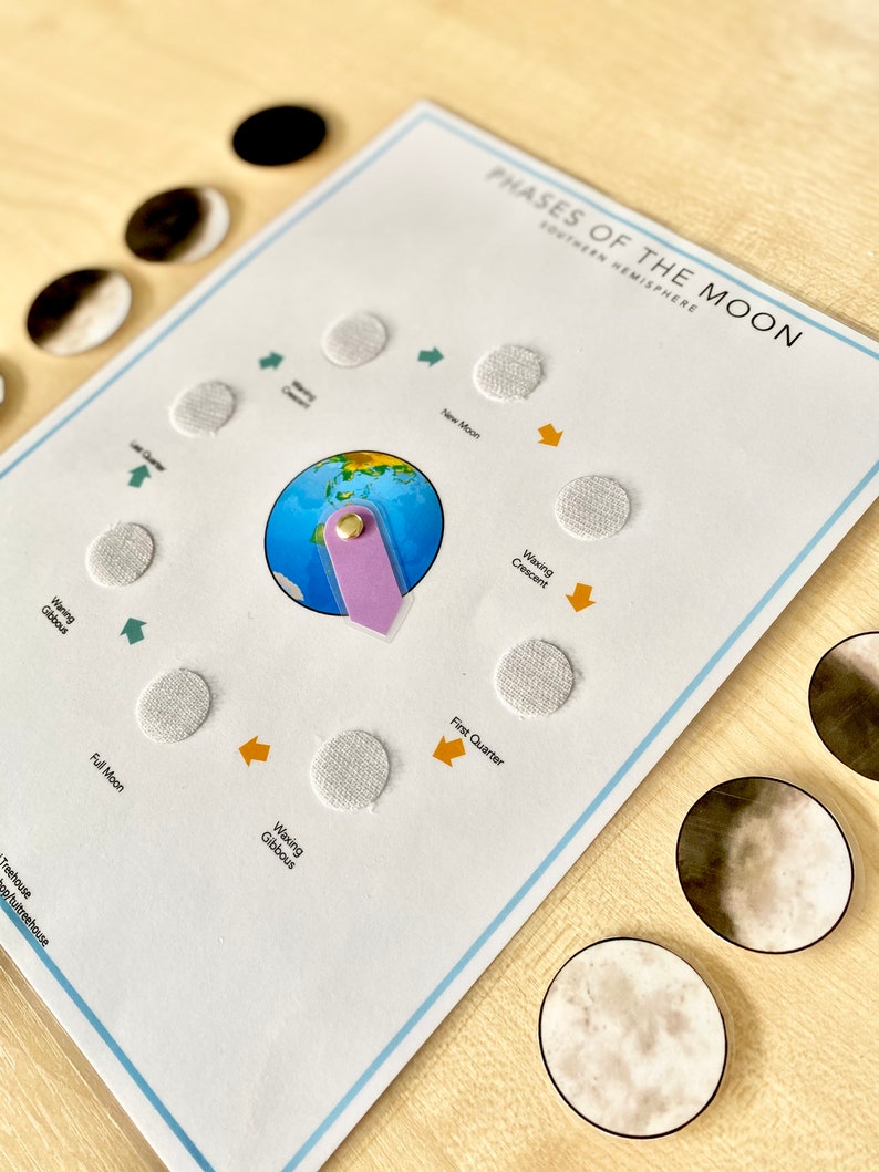 Phases of the Moon Printable Busy Book Page, Lunar Cycle Printable ...