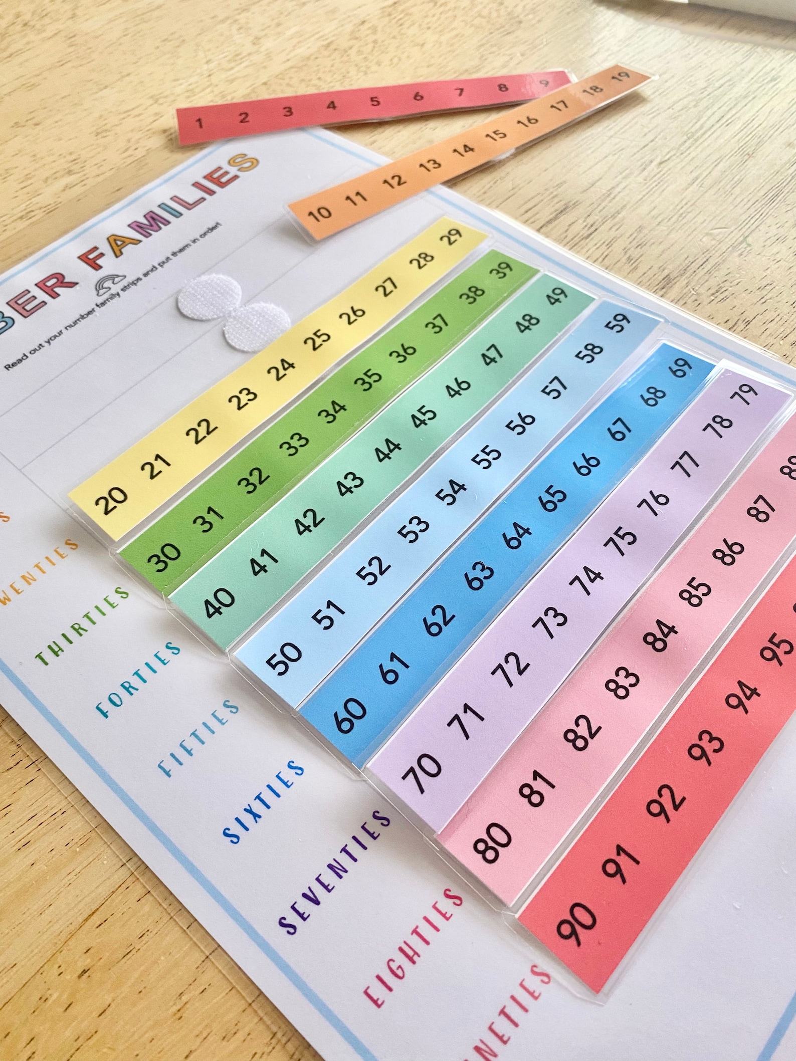 NUMBER FAMILIES MATCHING Printable Busy Book Page, Kindergarten Maths ...