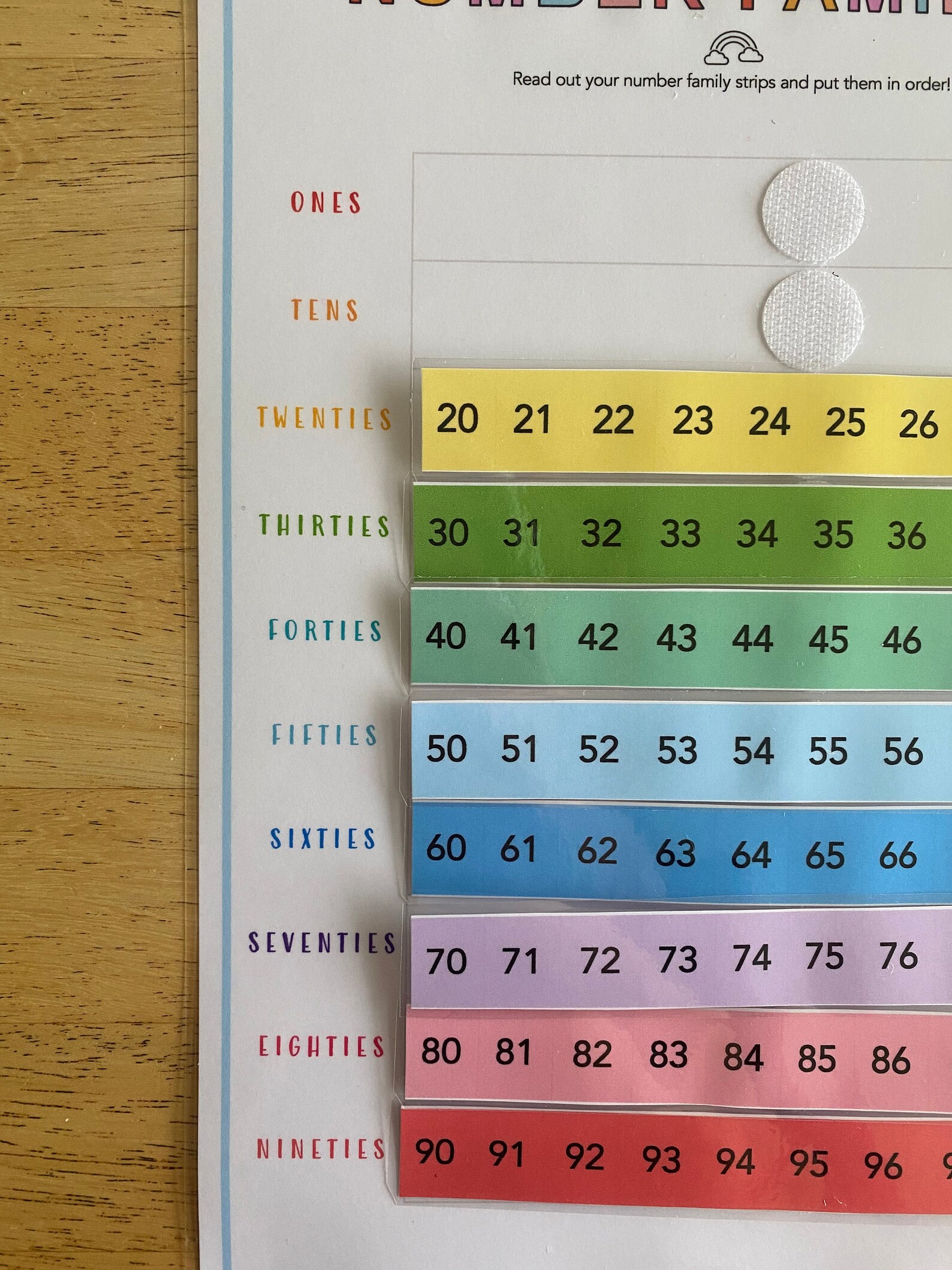 NUMBER FAMILIES MATCHING Printable Busy Book Page, Kindergarten Maths ...