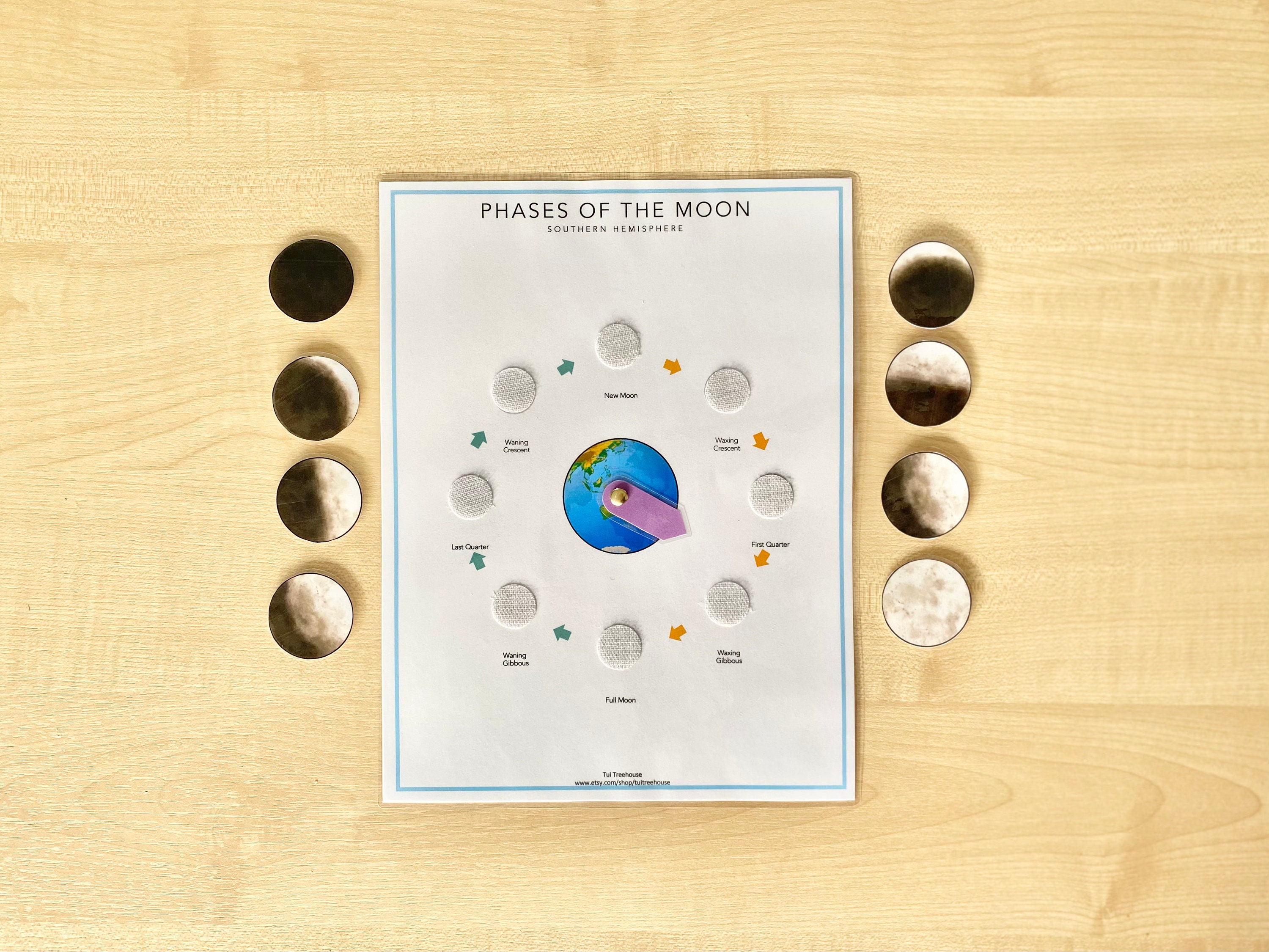 MOON PHASES - Printable Busy Book Page, Lunar Cycle Printable ...