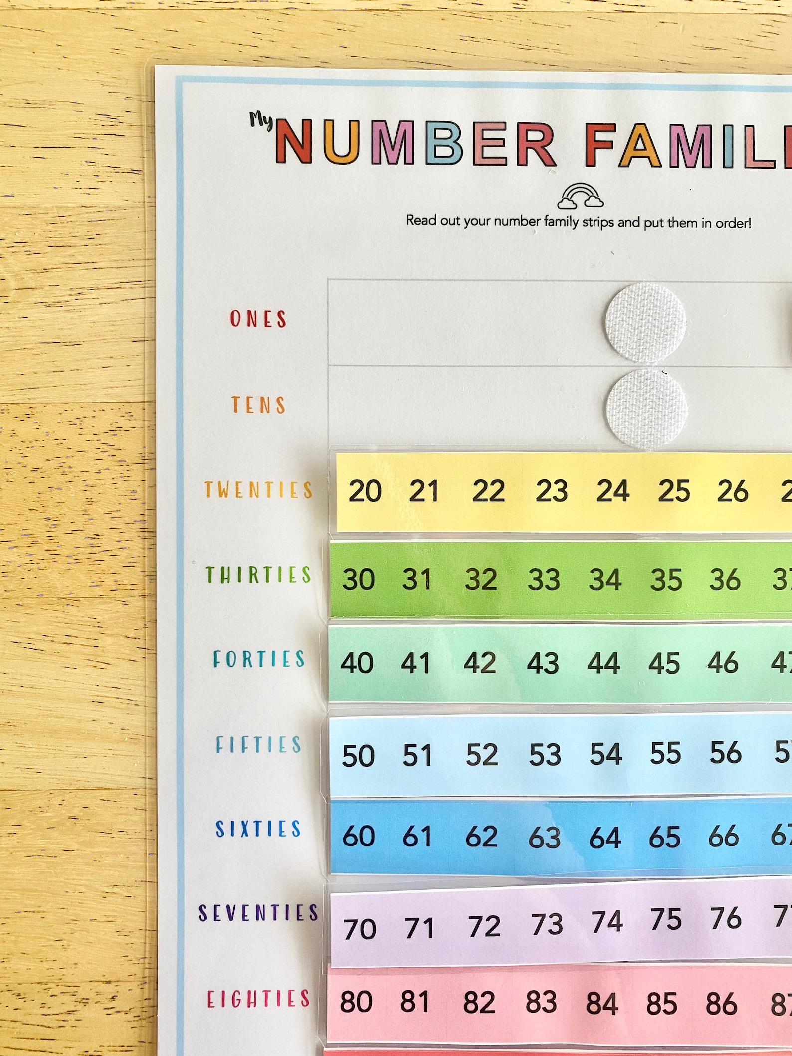 NUMBER FAMILIES MATCHING Printable Busy Book Page, Kindergarten Maths ...