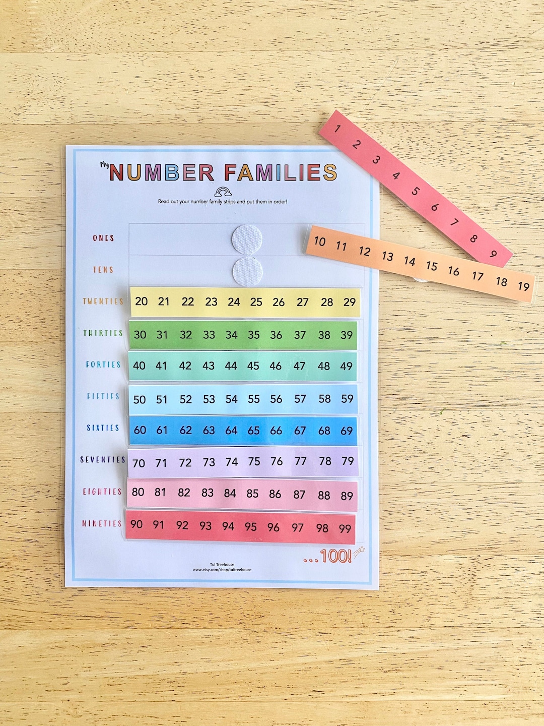 NUMBER FAMILIES MATCHING Printable Busy Book Page, Kindergarten Maths ...