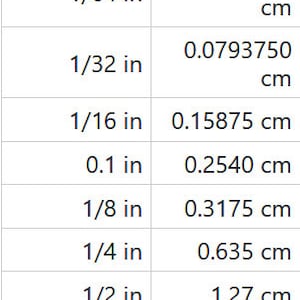 Polymer Clay Cutters 291-triple Heart Vertical - Etsy