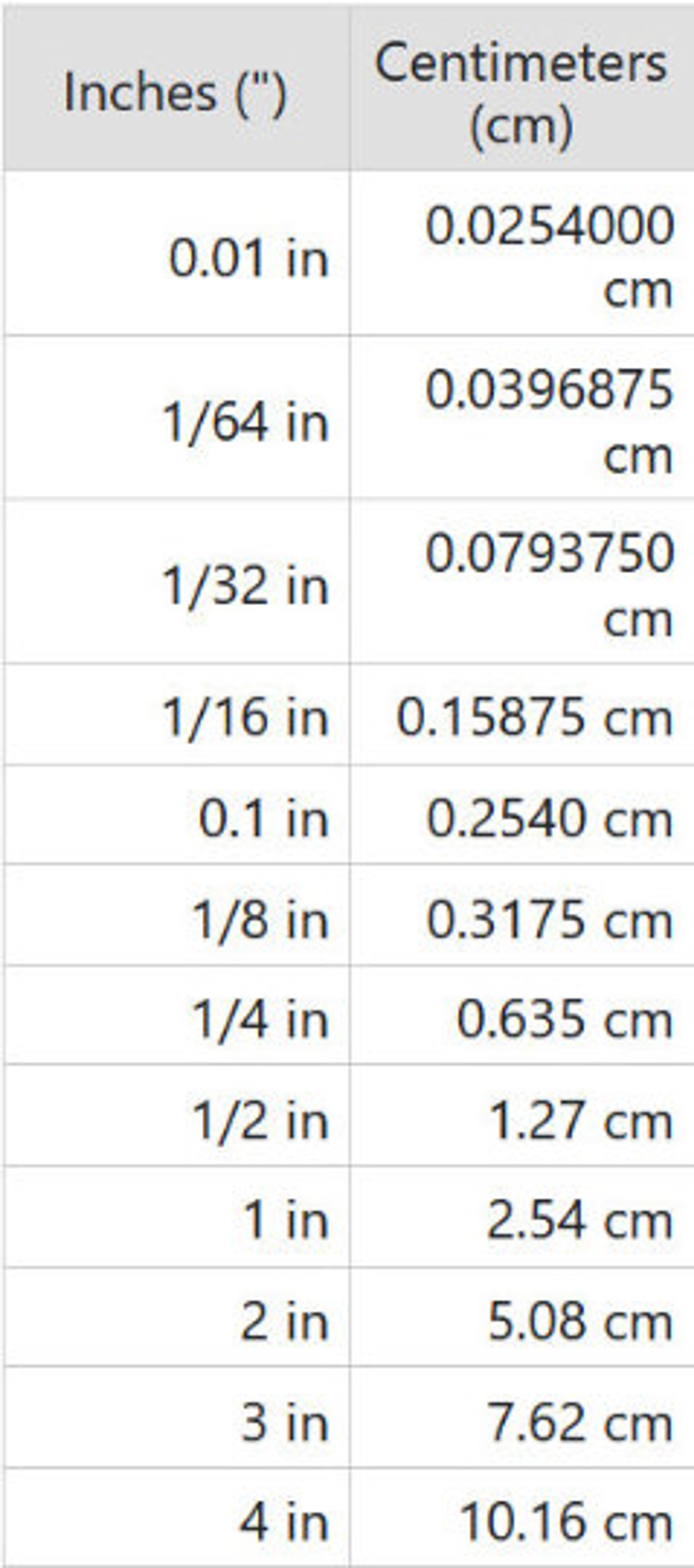 Polymer Clay Cutters 1034-swirls and Leaves Texture Roller - Etsy