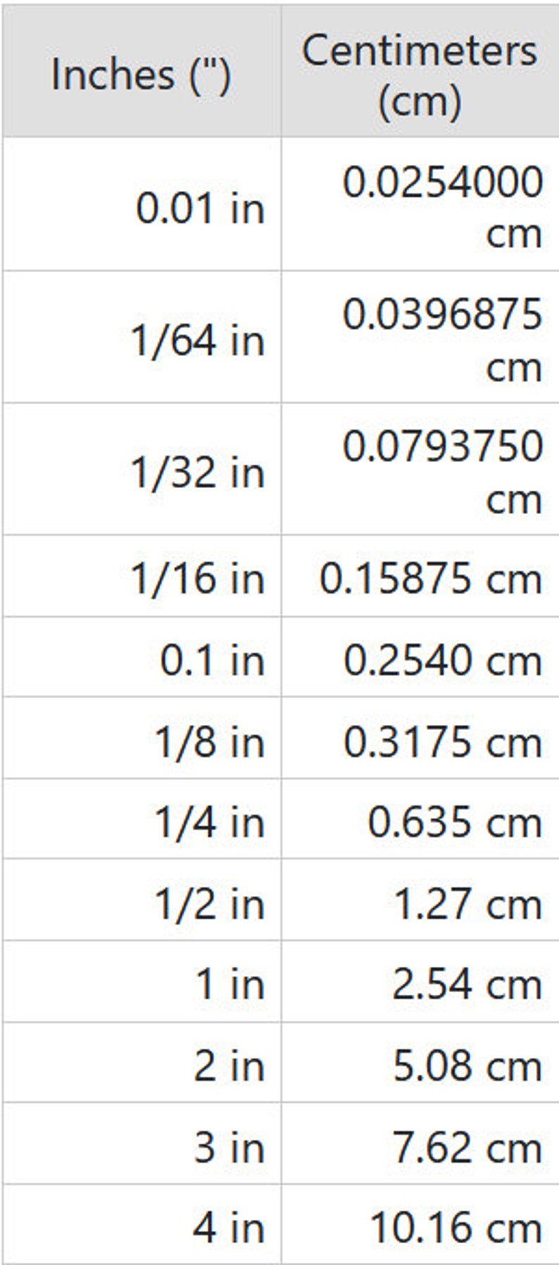 Polymer Clay Cutters 077-horseshoe u Shape the - Etsy