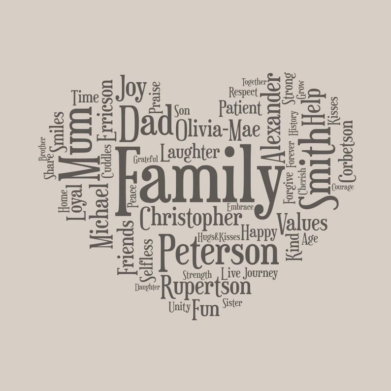 Personalised Family Heart Wall Art Quote Sticker Decal | Etsy