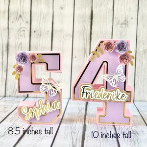 3D Fairy Birthday Number: Personalized Cardstock Party Decor - Etsy