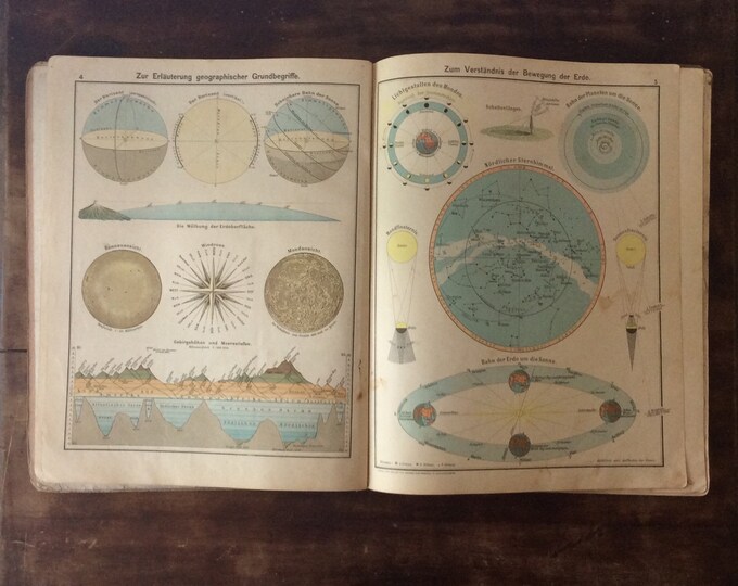 Antique Color Maps Atlas German School Schul Book 1900s 1903 Vintage ...