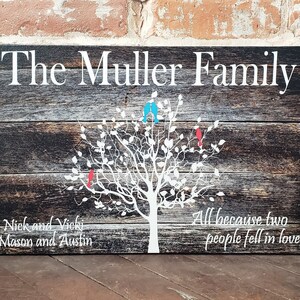 Rustic Family Tree, Anniversary/wedding Gift, Custom Canvas, Free ...