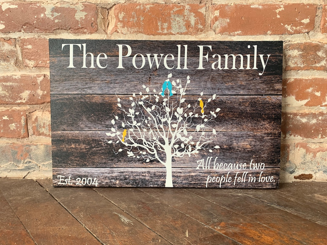 Rustic Family Tree, Anniversary/wedding Gift, Custom Canvas, Free ...