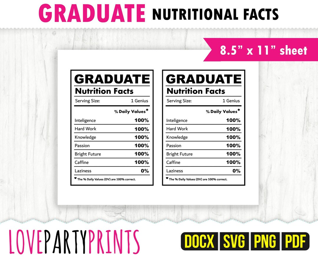 Graduate Nutrition Facts Label Template SVG, PNG, PDF, Docx, Nutrition ...