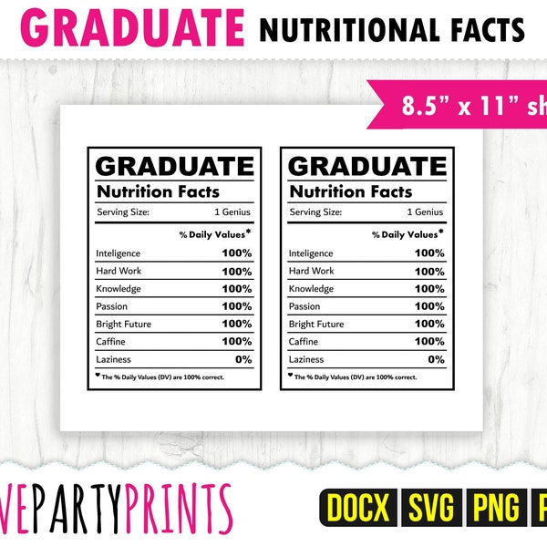 Graduation Nutrition Facts - Etsy
