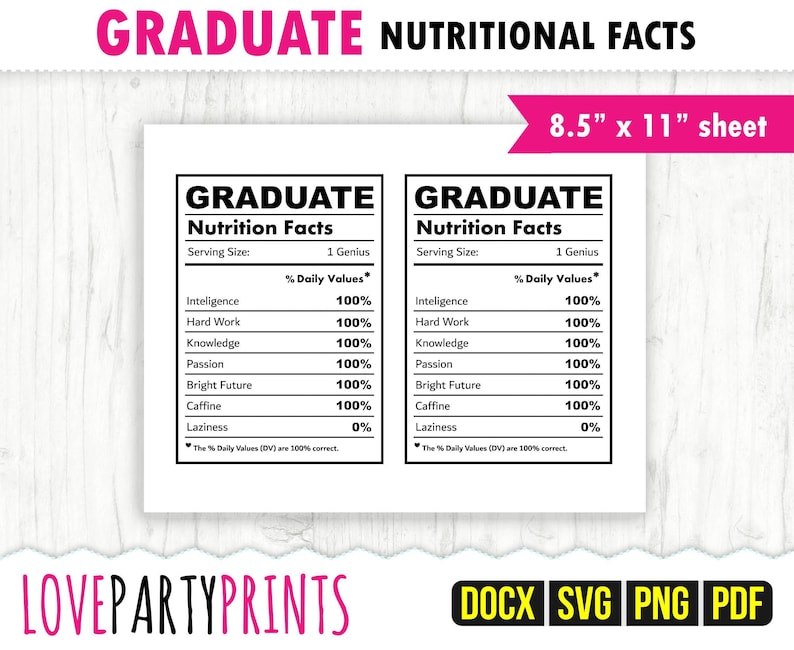 Graduate Nutrition Facts Label Template SVG, PNG, PDF, Docx, Nutrition ...