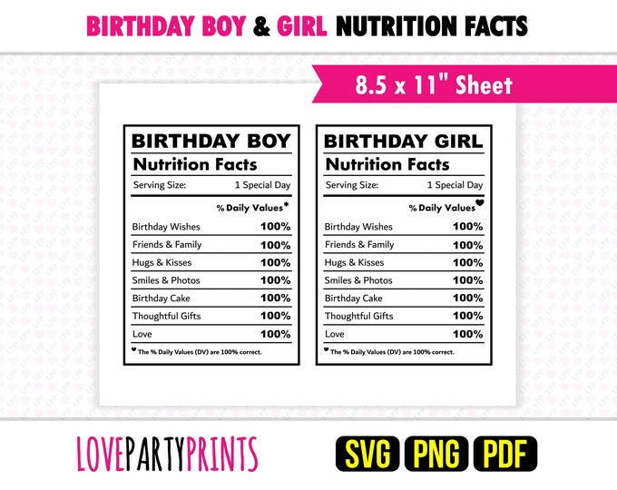 Birthday Girl Nutrition Facts, JPG File, Birthday Facts, Birthday Chip ...