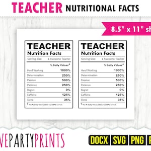 Teacher Nutrition Facts Label Template SVG, PNG, PDF, Docx, Nutrition ...