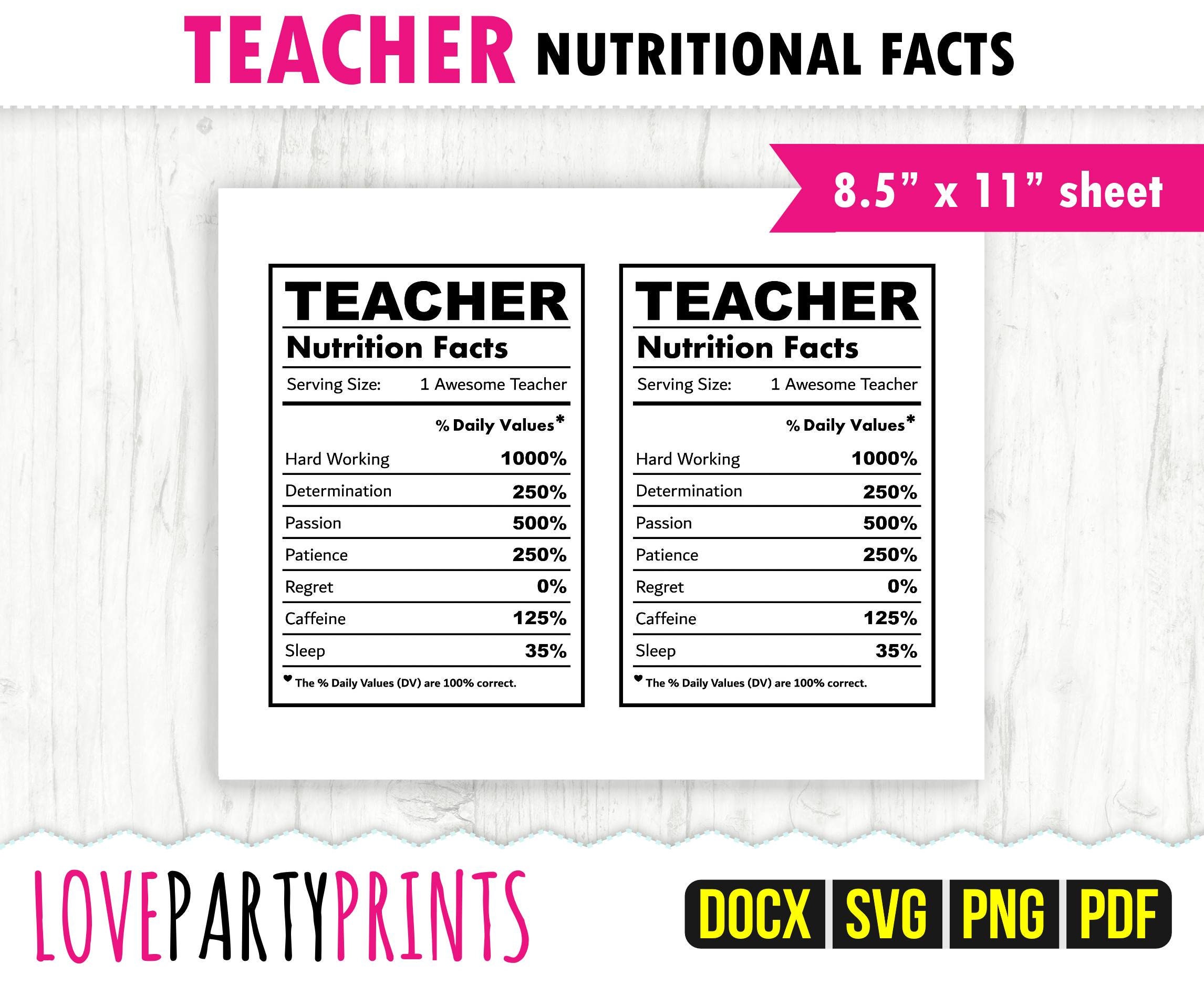 Teacher Nutrition Facts Label Template SVG, PNG, PDF, Docx, Nutrition ...