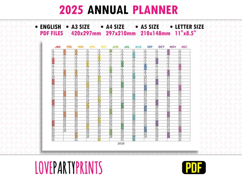 2025 Annual Planner PDF, Printable A3, A4, A5 & Letter Size, English ...