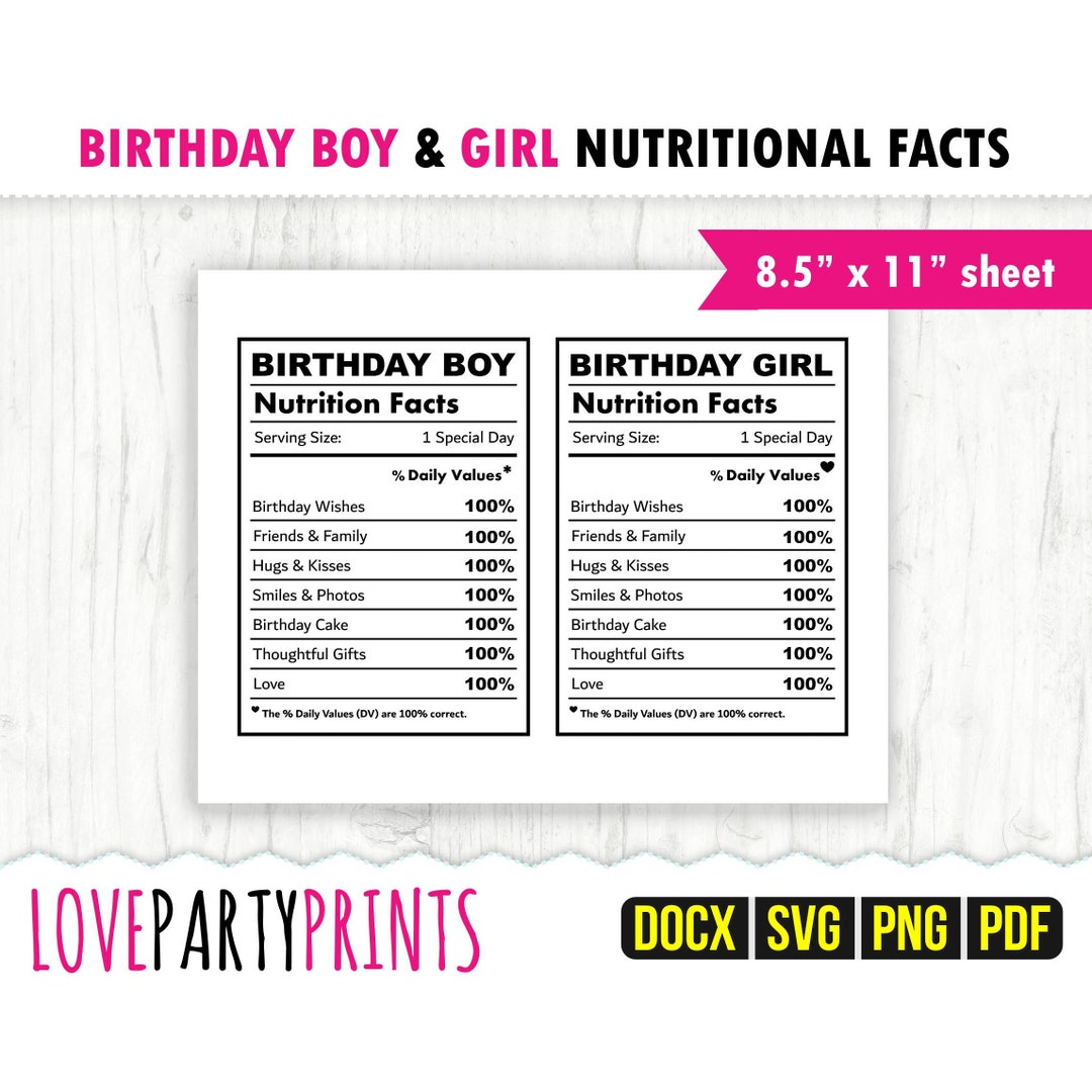 Birthday Nutrition Label Template, Birthday Girl Facts, Birthday Boy ...