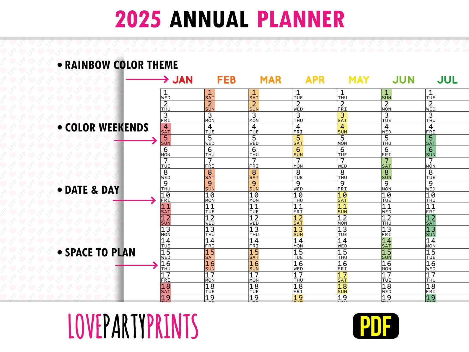 2025 Annual Planner PDF, Printable A3, A4, A5 & Letter Size, English ...
