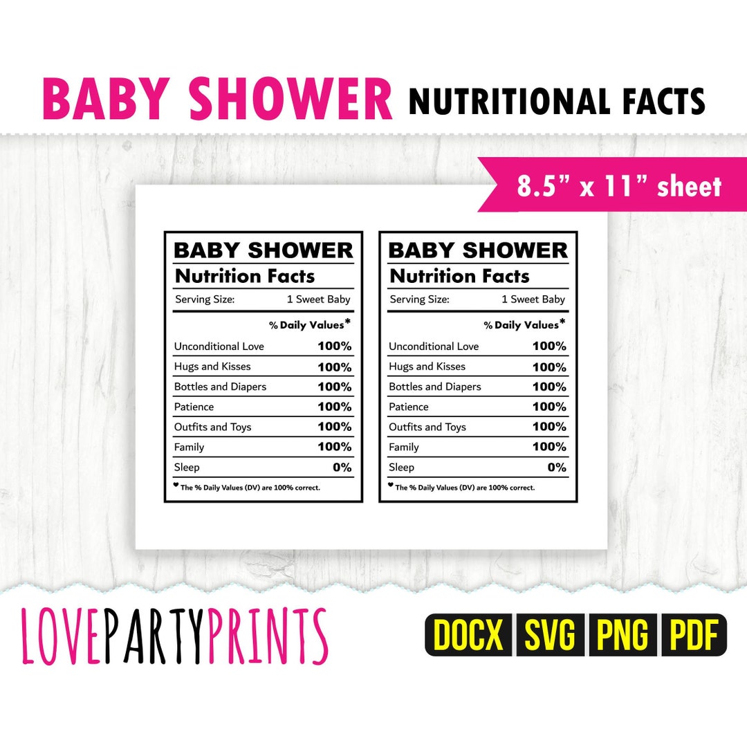 Baby Shower Nutrition Facts Label Template SVG, PNG, PDF, Docx ...