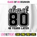 Reunion Class 80 SVG Png Pdf Eps, Class of 1980, 80s Graduate Senior ...