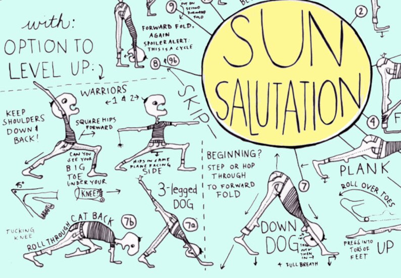 Sun Salutation Diagram Full-color Digital File (print Fits 8x10 Matte ...