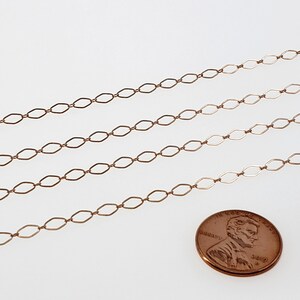 2.7mm X 5mm Flat Diamond Shape Long and Short Chain 1:1 Ratio, Sterling ...