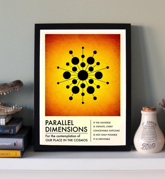 Parallel Dimensions Science/physics/multiverse Art Print | Etsy