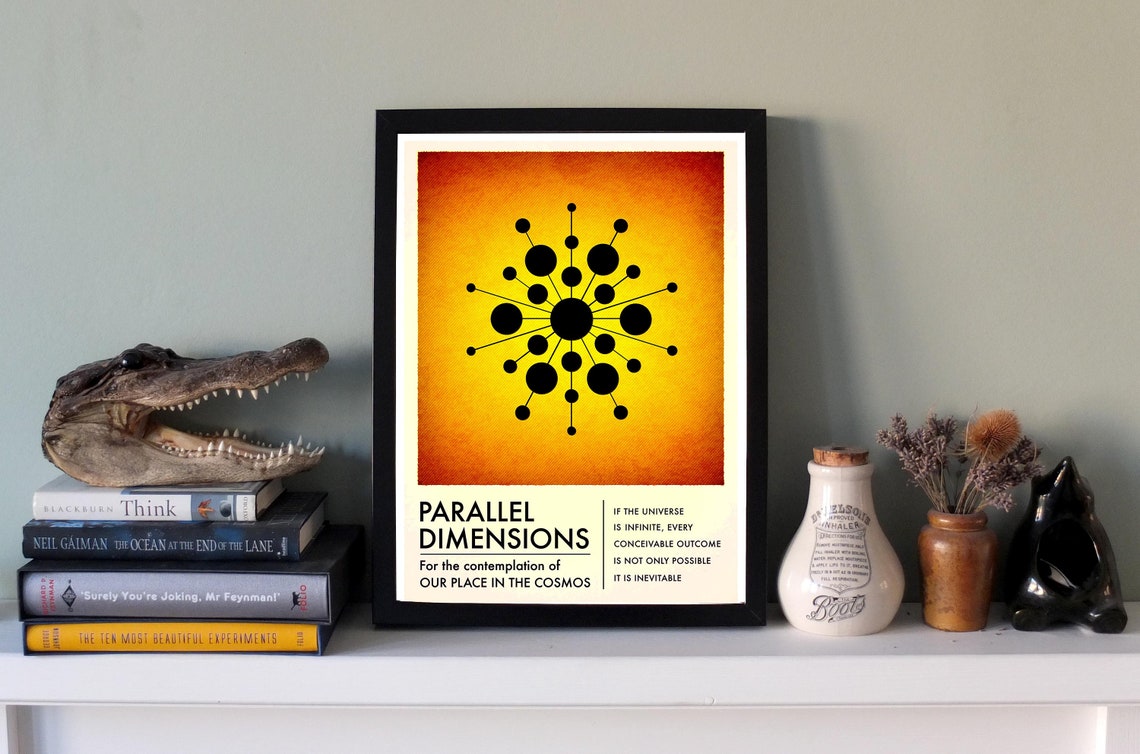 Parallel Dimensions Science/physics/multiverse Art Print - Etsy
