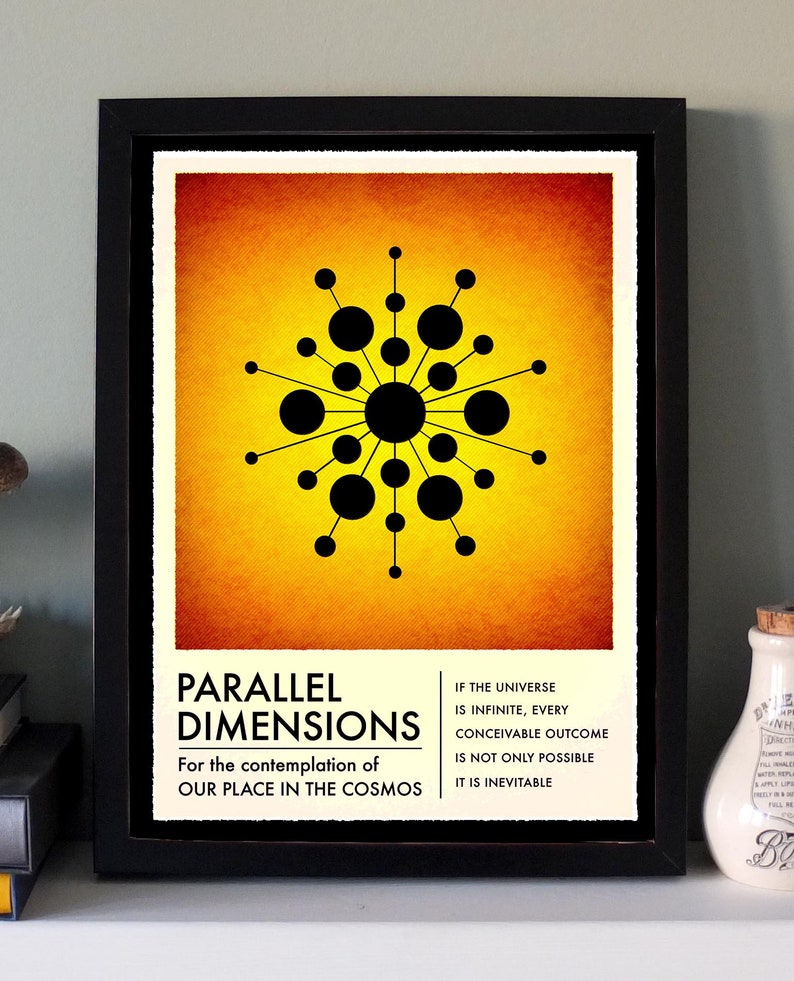 Parallel Dimensions Science/physics/multiverse Art Print - Etsy