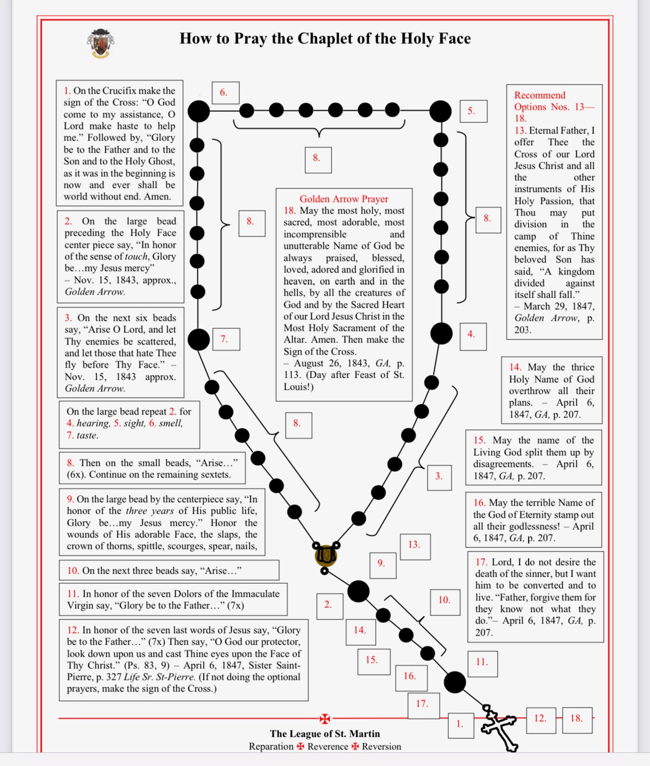 Chaplet of the Holy Face ~ Wire-wrapped, Beautiful and Durable ...