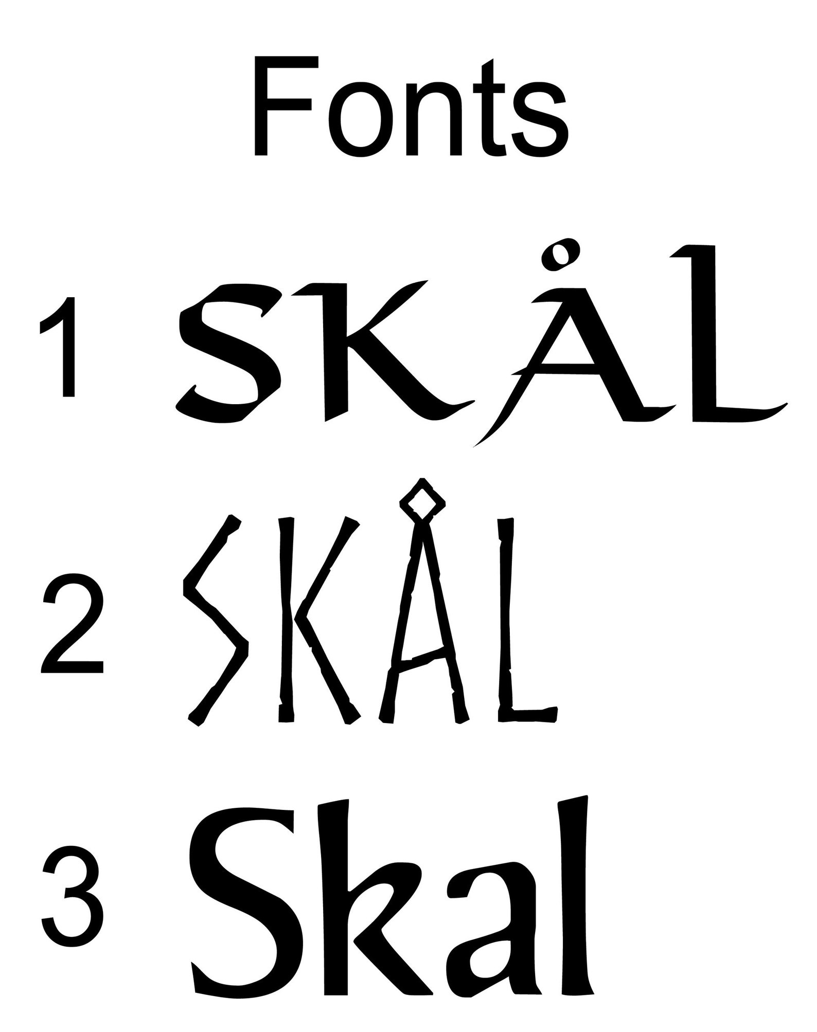 Skal Norse Toast Beer Glass, Norwegian Gift Glass (multiple Glass ...