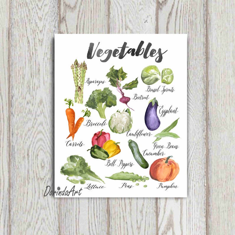 Kitchen decor printable Vegetable print Kitchen vegetable wall | Etsy
