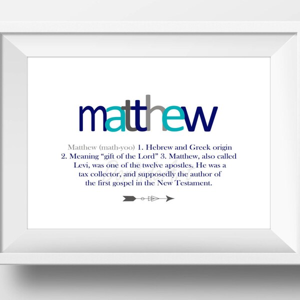 First Name Meaning - Etsy