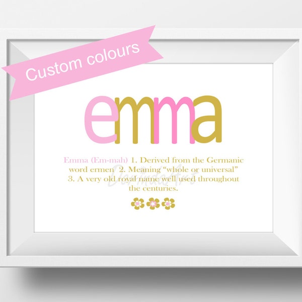 Name Meaning Art - Etsy