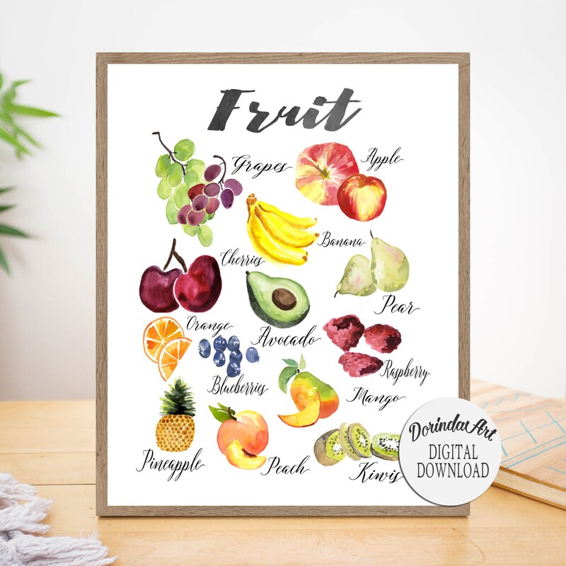 Clean Eating Art - Etsy