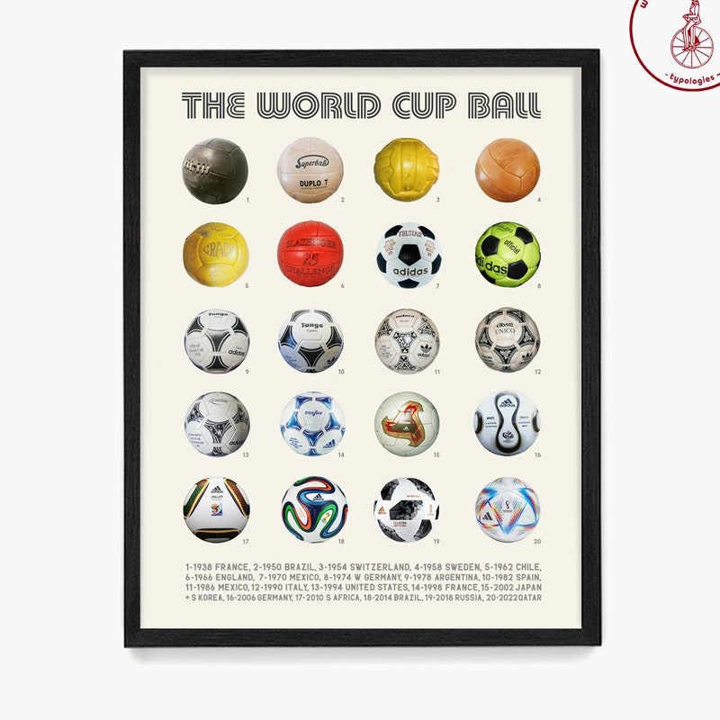 Vintage Soccer World Cup Poster - Etsy