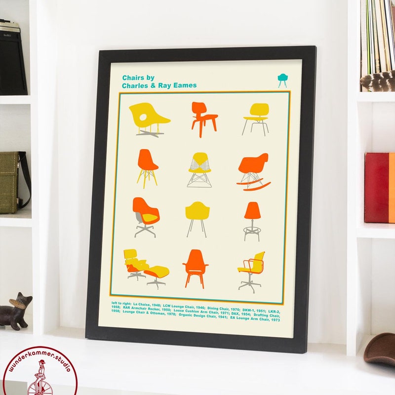 Eames Poster - Etsy