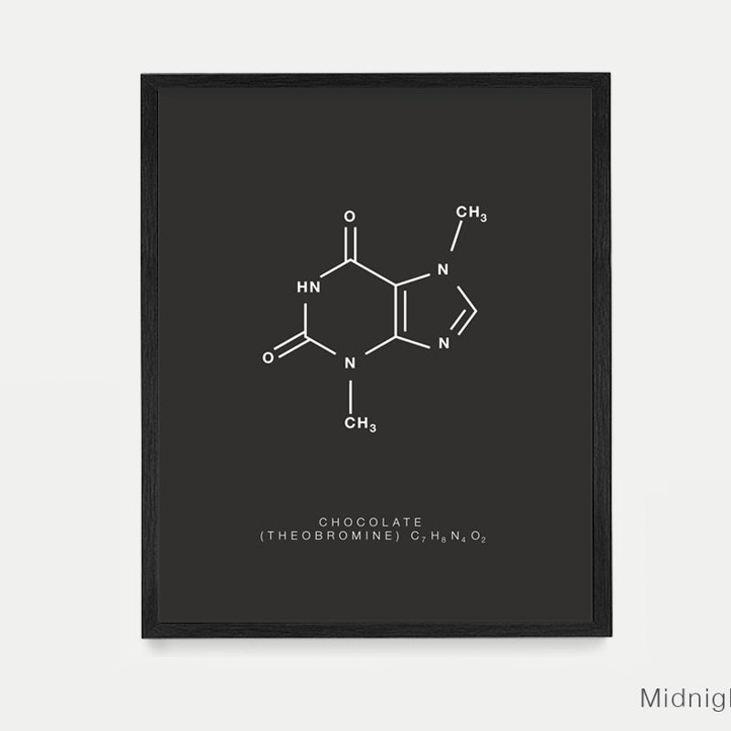 Chocolate Poster - Etsy