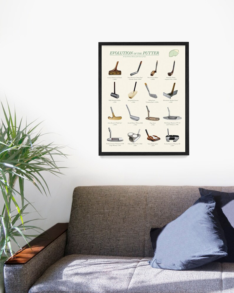 Evolution of Golf Putter Poster: Vintage Golf Ball Patent Art - Etsy