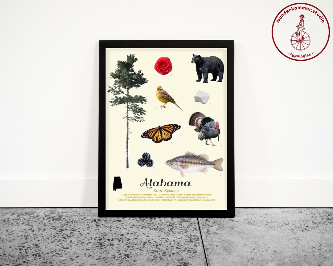 Alabama State Symbols Poster, Alabama Wall Art, Alabama Home Decor ...