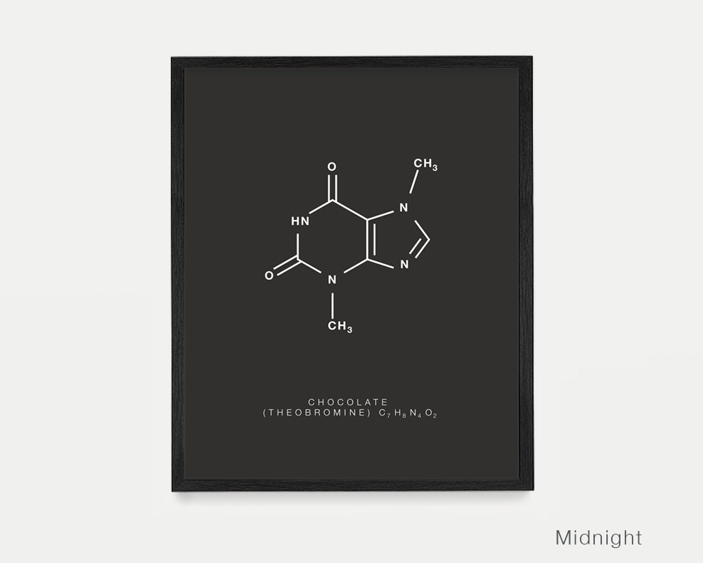 Chocolate Molecule Poster Molecule Poster Molecule Art | Etsy