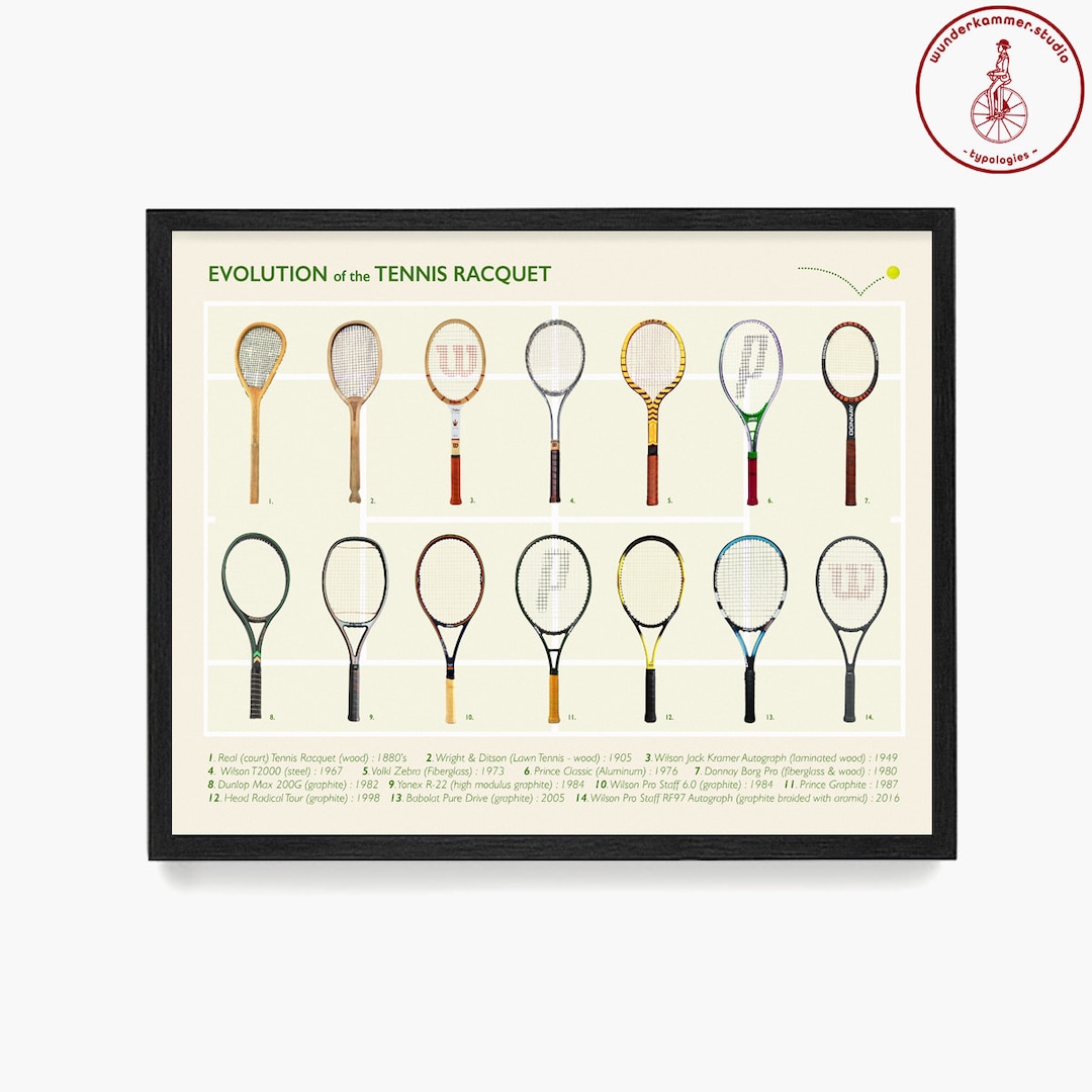 Tennis Art, Evolution of the Tennis Racket, Tennis Poster, Tennis ...