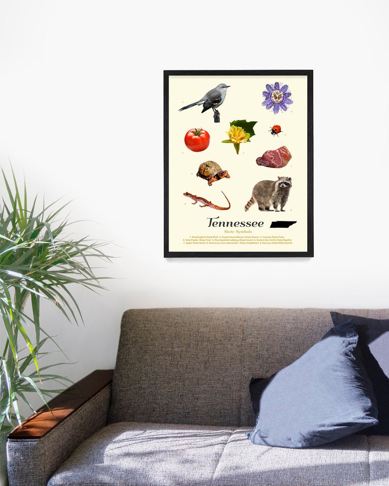 Tennessee State Symbols Poster Tennessee Wall Art Tennessee - Etsy