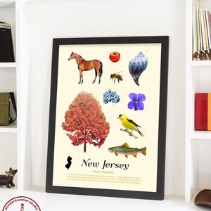 New Jersey State Symbols Art Print: NJ Home Decor - Etsy