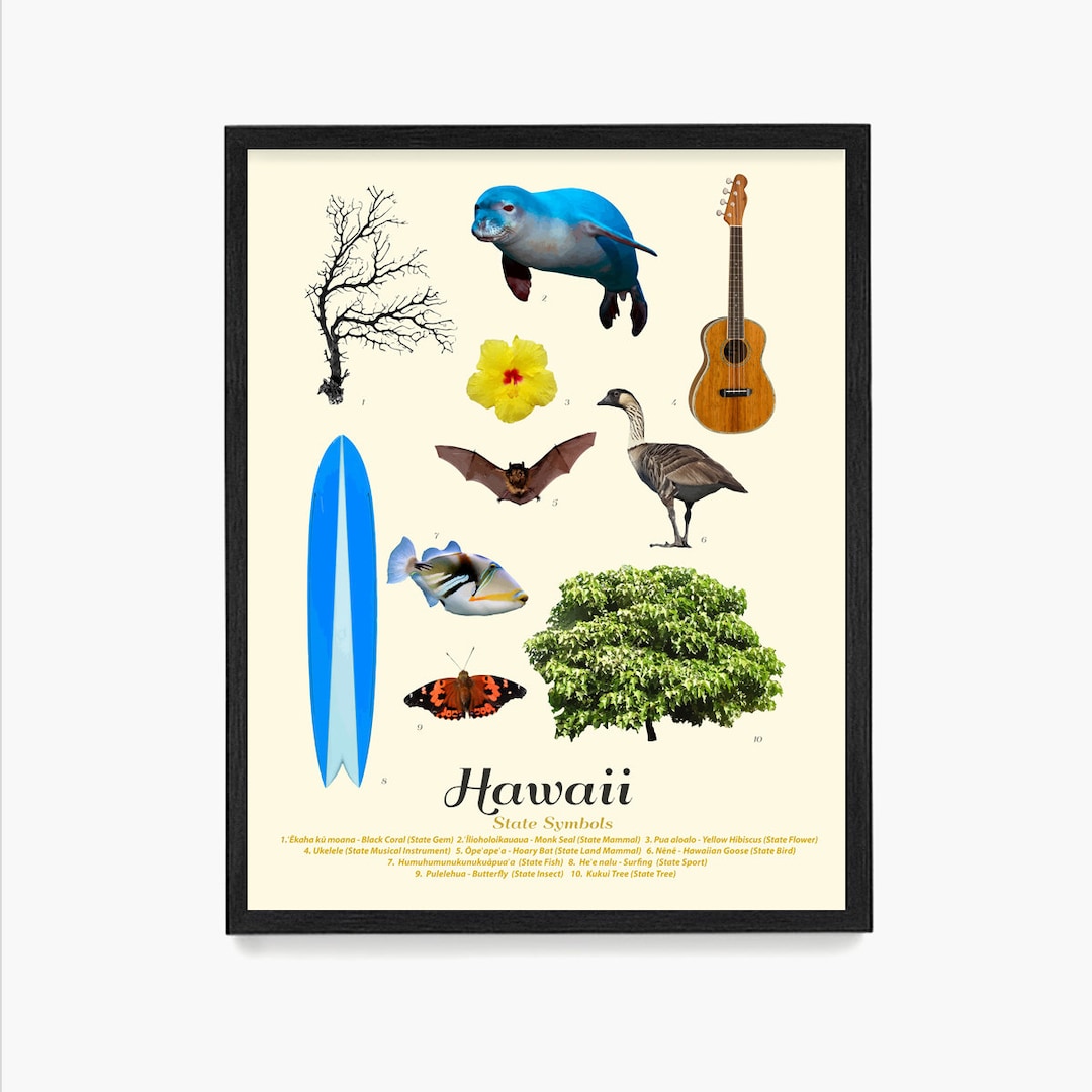 Hawaii State Symbols Poster, Hawaii Wall Art, Hawaiian Home - Etsy ...