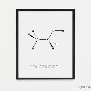 Beer Molecule Poster, Ethanol Molecule Print, Molecule Wall Art, Bar ...
