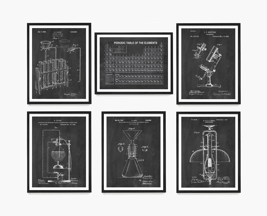 Science Patent Print Wall Art, Science Poster, Chemistry Decor ...