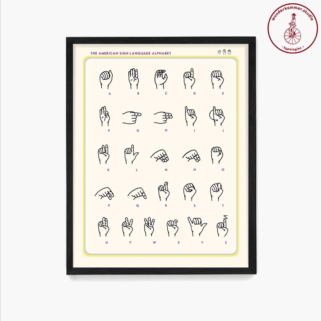 American Sign Language Alphabet Poster, Sign Language Wall Art ...