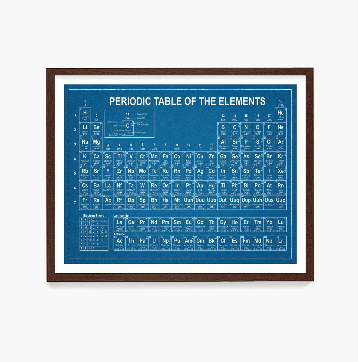 Periodic Table Poster Wall Chart Chemistry Learning Large, 53% OFF